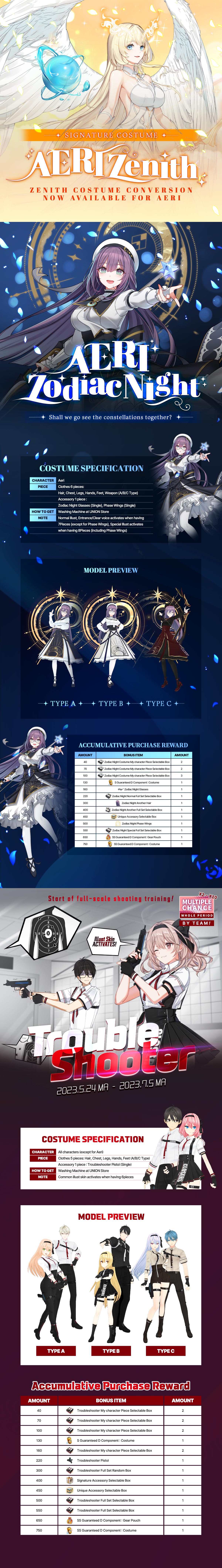 Aeri Costumes + Trouble Shooter