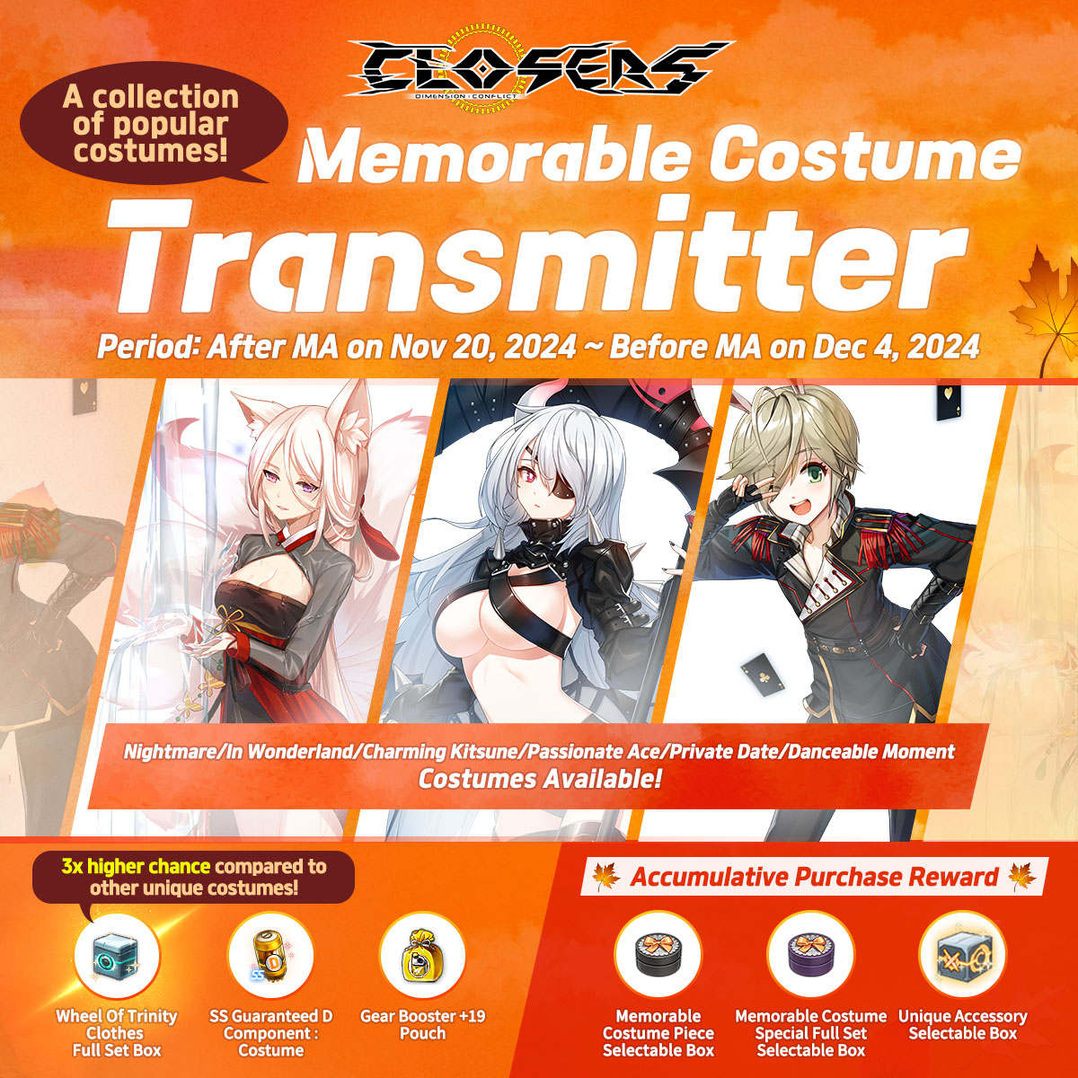 Memorable Costume Transmitter